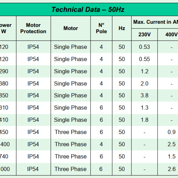 Quạt gắn tường - Wall Mounted Fan - Kruger APL 315 4P-1 1S | APL 355 4P ...