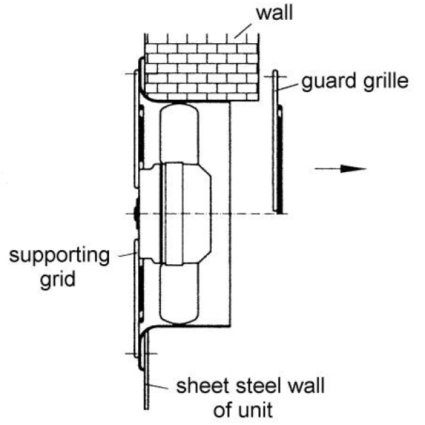 Quạt thông gió thương hiệu Kruger APL 315 4P-1 1S | APL 355 4P-1 1S ...