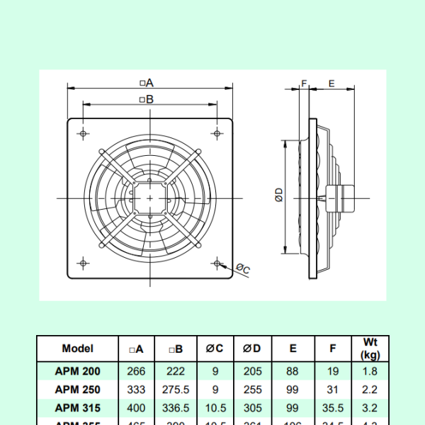 Quạt gắn tường - Wall Mounted Fan - Kruger APM 200 | APM 250 | APM 315 ...